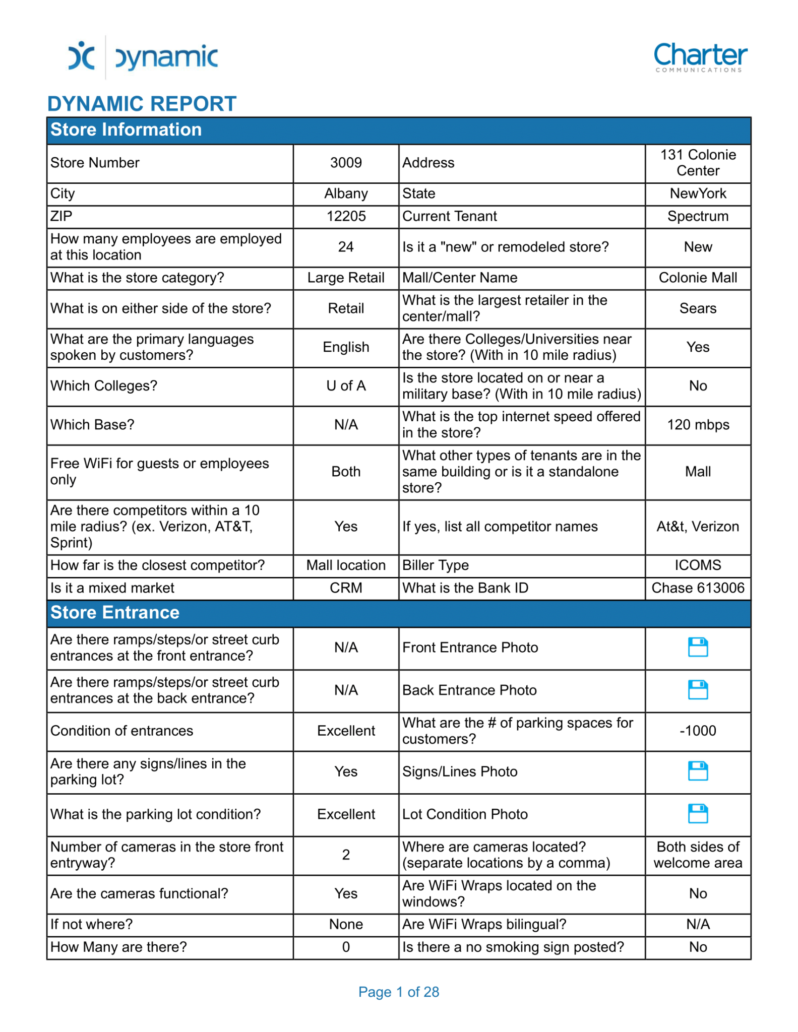 Retail Audits & Surveys FAQ: The First Step to Retail Design Success ...